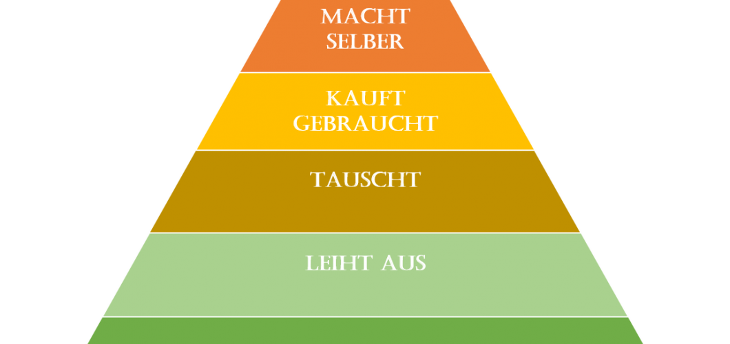 pyramide - Deutschland im Plus